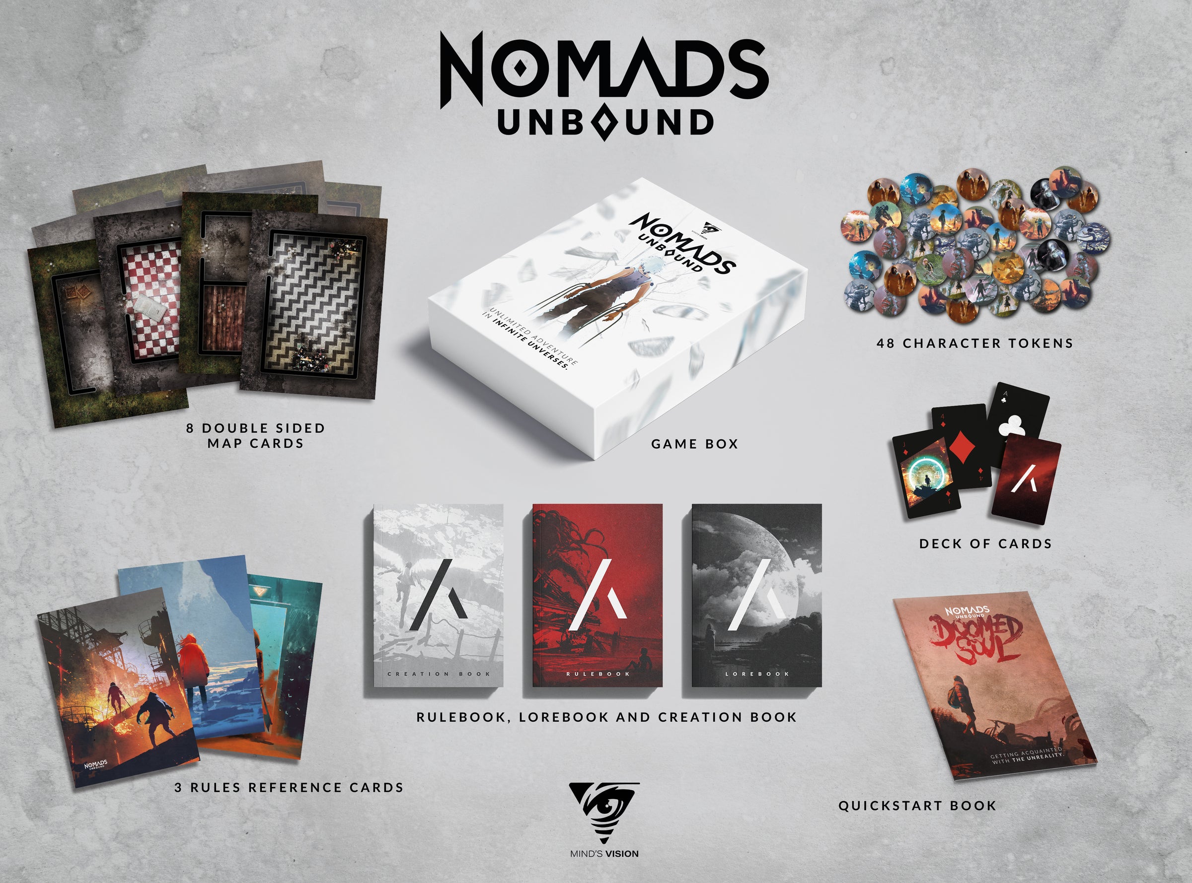 Nomads Unbound – Mind's Vision